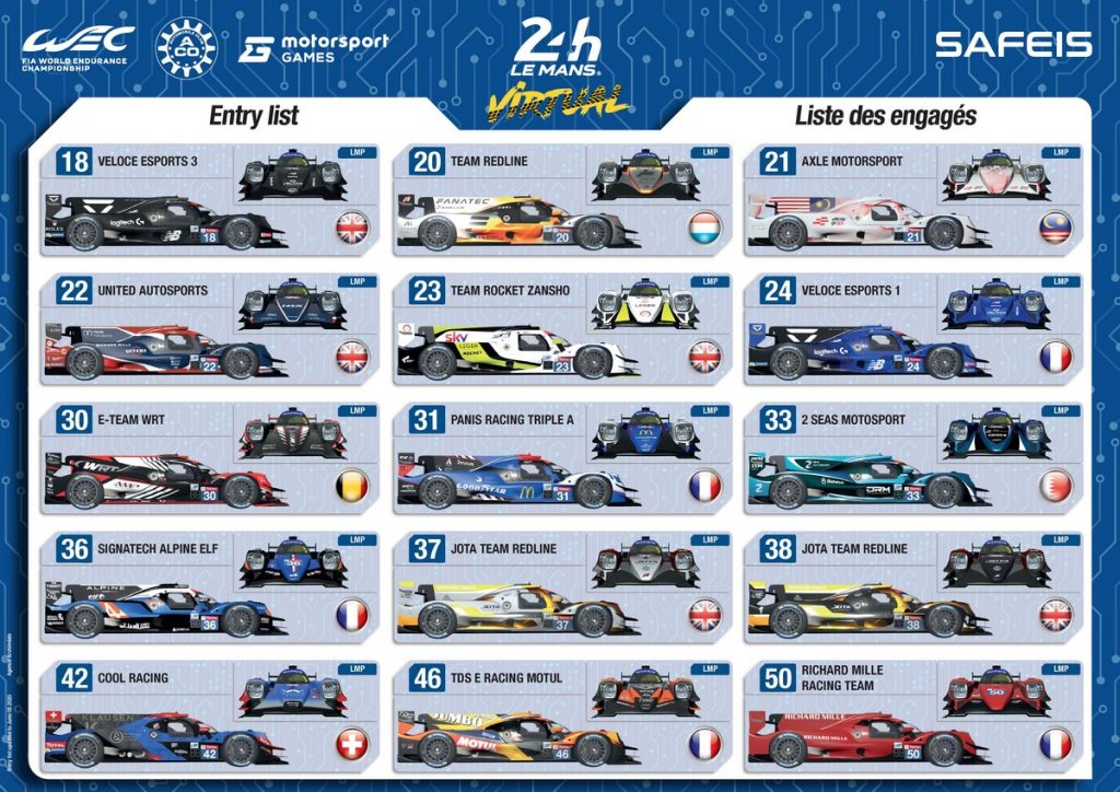 Le Spotter Guide des 24 Heures du Mans virtuelles