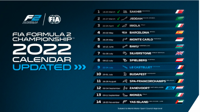 La FIA F2 sera au Grand Prix de France